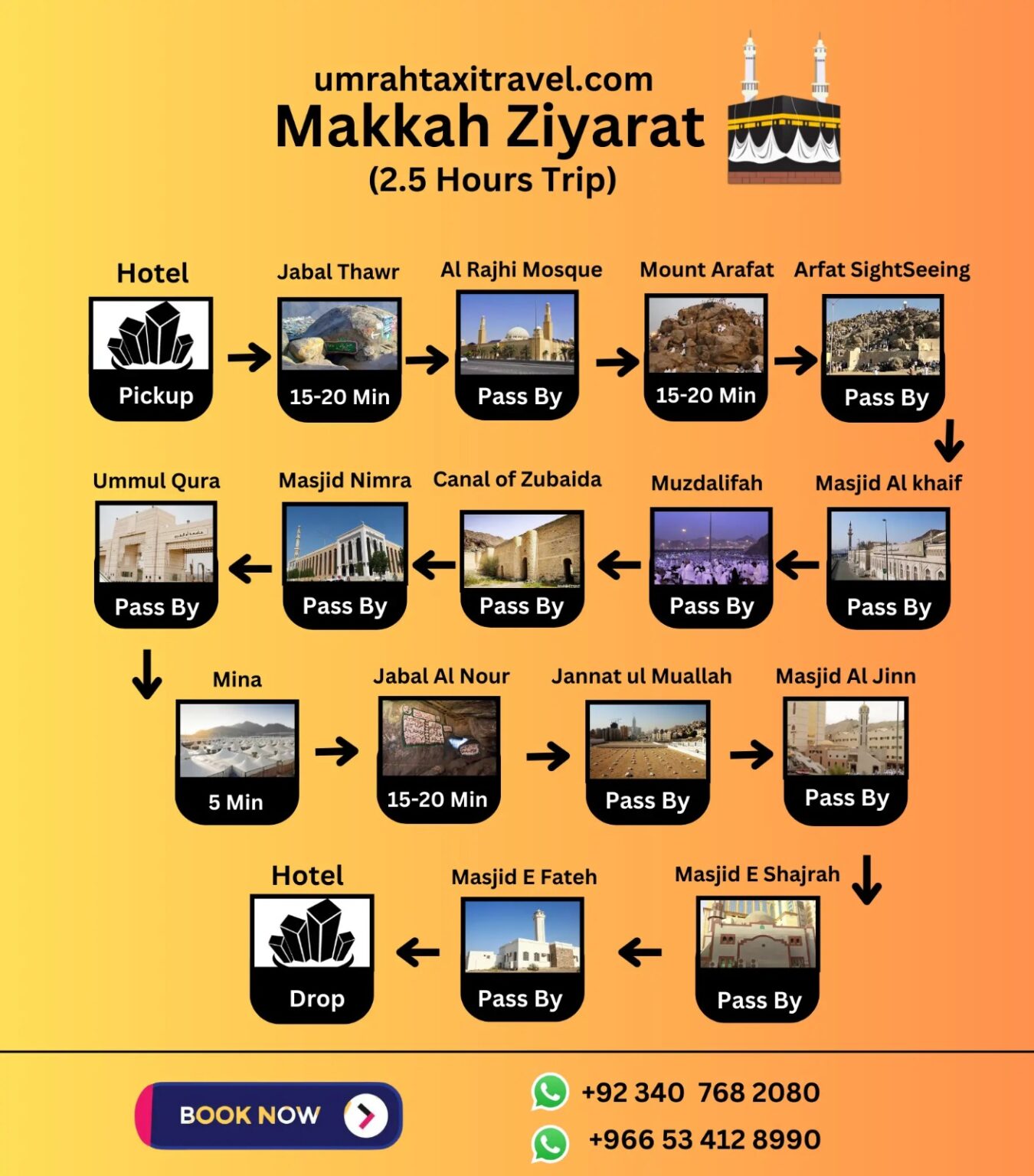 Ziyarat in Makkah List - Cheap Rates 2026 - Easy Booking
